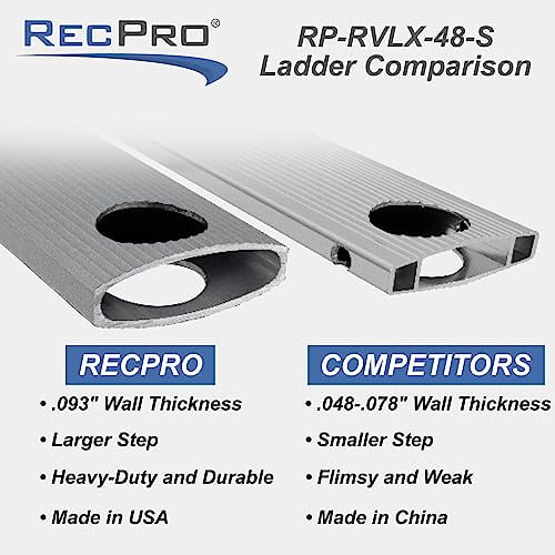 RecPro RV Universal Ladder Extension for Exterior Ladders | 3 Step 48 ...