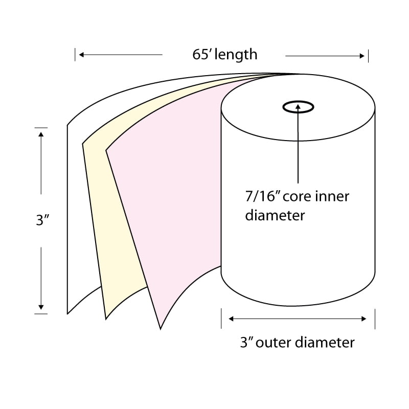 Receipt Paper Roll 3 x 65 Alliance POS carbonless, 3 Ply White/Canary ...