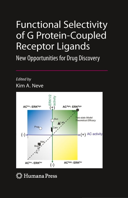 Receptors Functional Selectivity of G Protein-Coupled Receptor Ligands ...