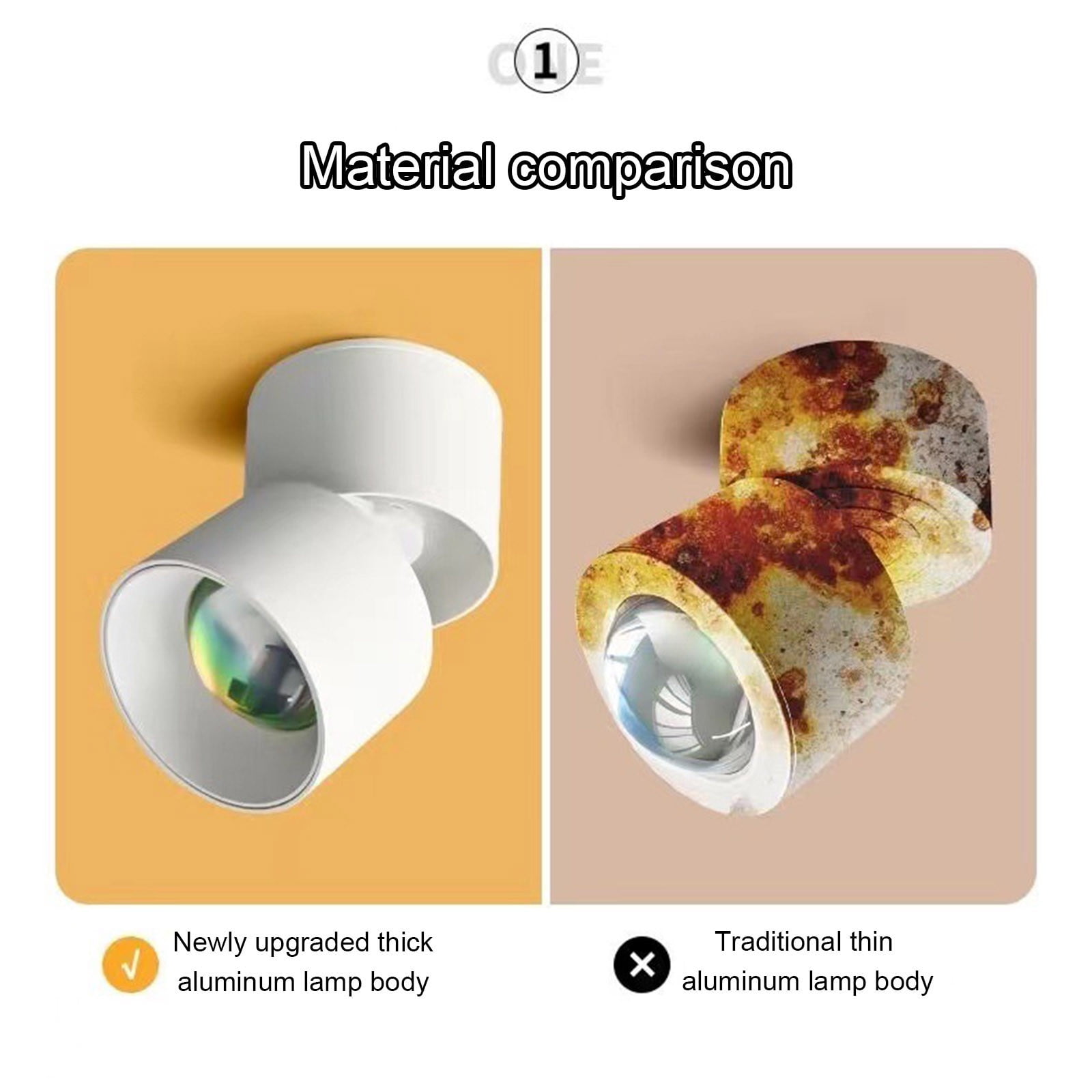 Recessed Spotlight Adjustable Downlight Sunset Color LED Spotlight for ...