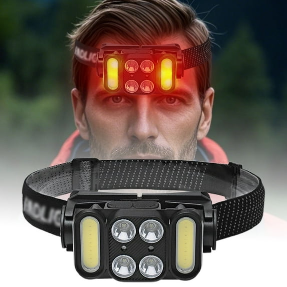 Rechargeable COB LED Headlamp With Type C Charging For Outdoor Night ...