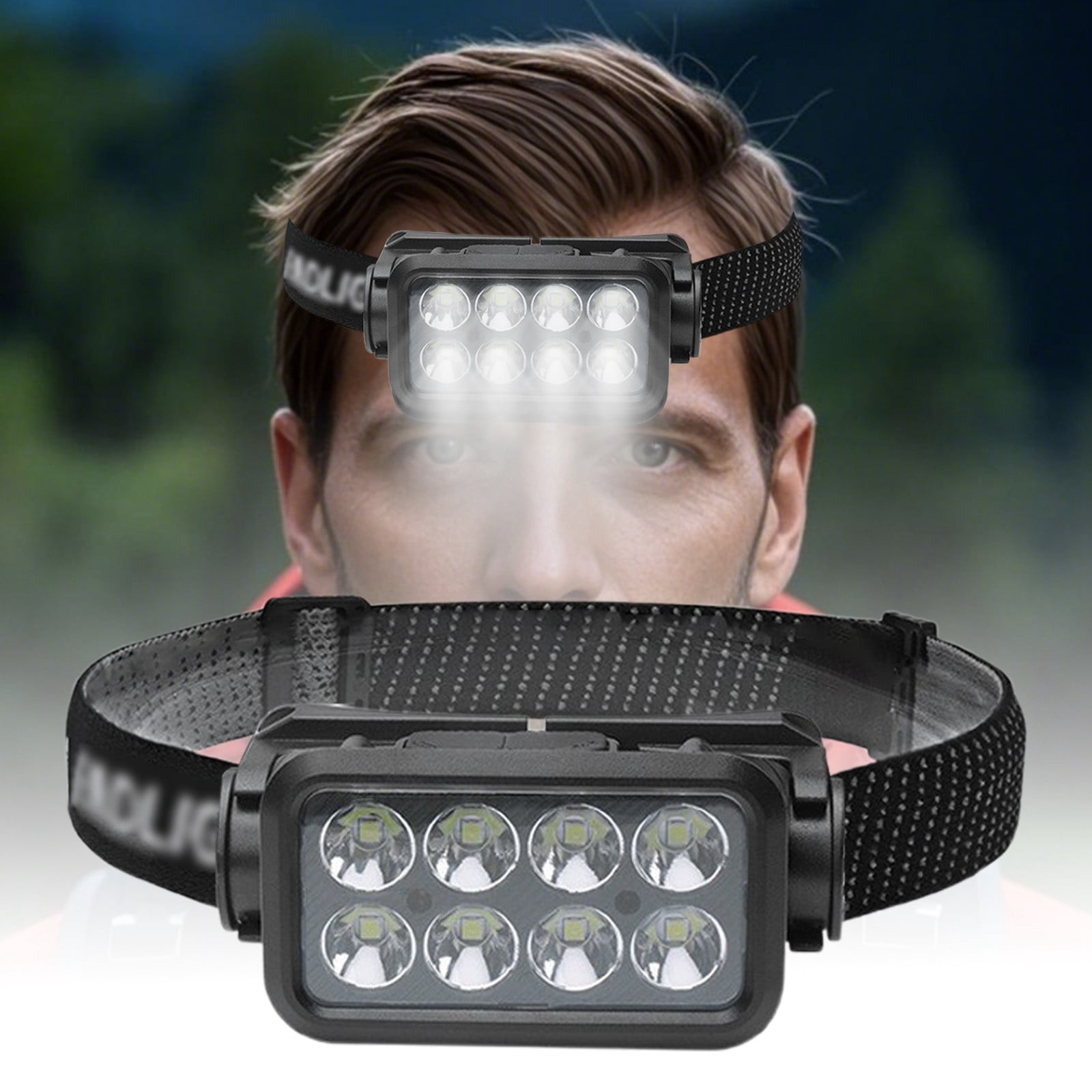 Rechargeable COB LED Headlamp With Type C Charging For Outdoor Night ...