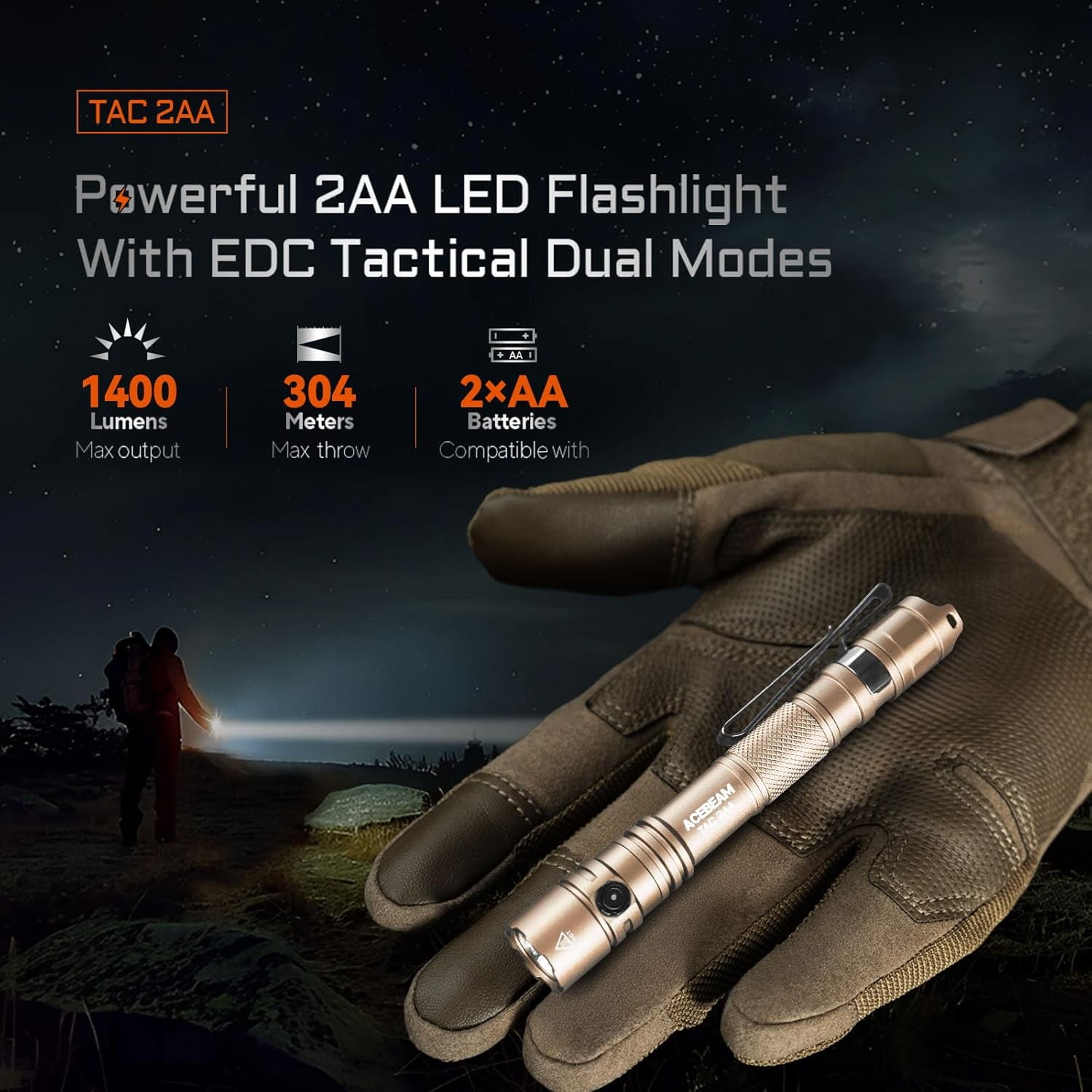 Rechargeable EDC Tactical Flashlight with 1400 Lumens, Dual Modes & Switches for Emergency ...