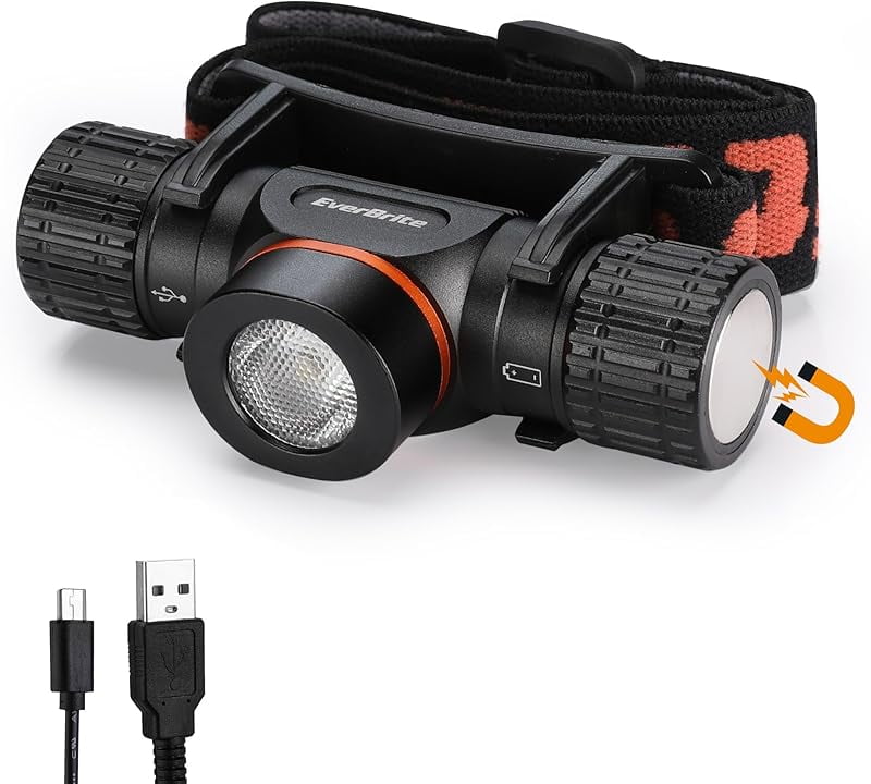 Rechargeable Headlamp, 1000 Lumen LED Rechargeable Headlight with 5 ...
