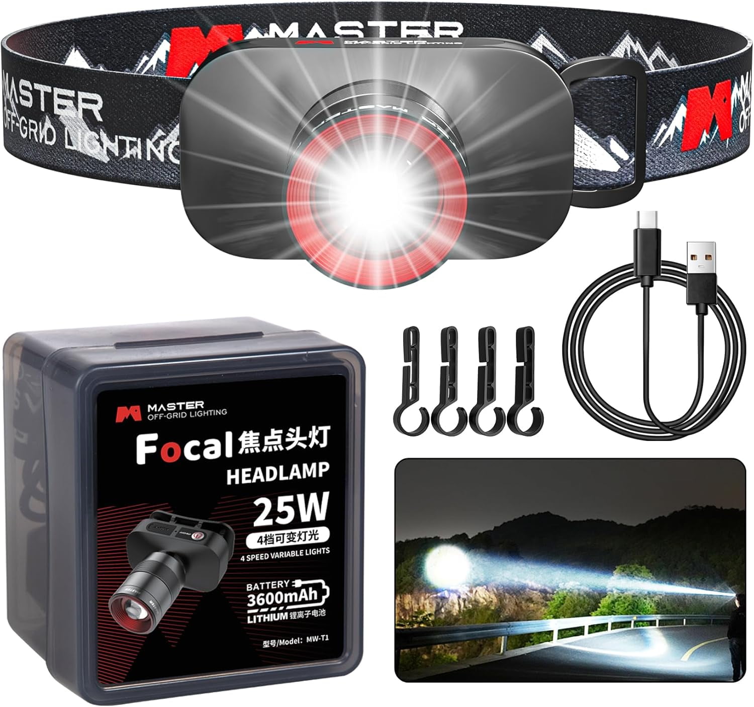 Rechargeable Headlamp, 1000LM Super Bright, 3690ft Lighting Range ...