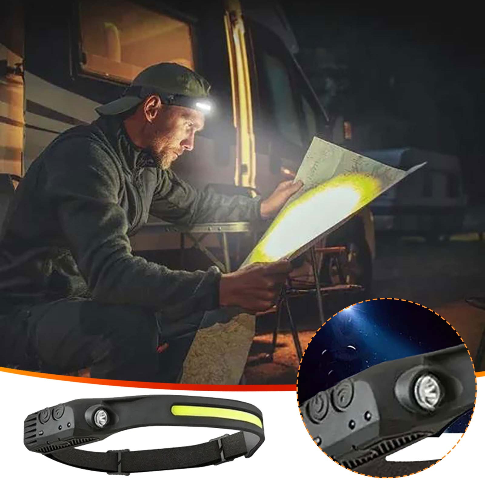 Rechargeable Headlamp 1PCS, 230掳 Wide Beam Head Lamp, Motion Sensor LED ...