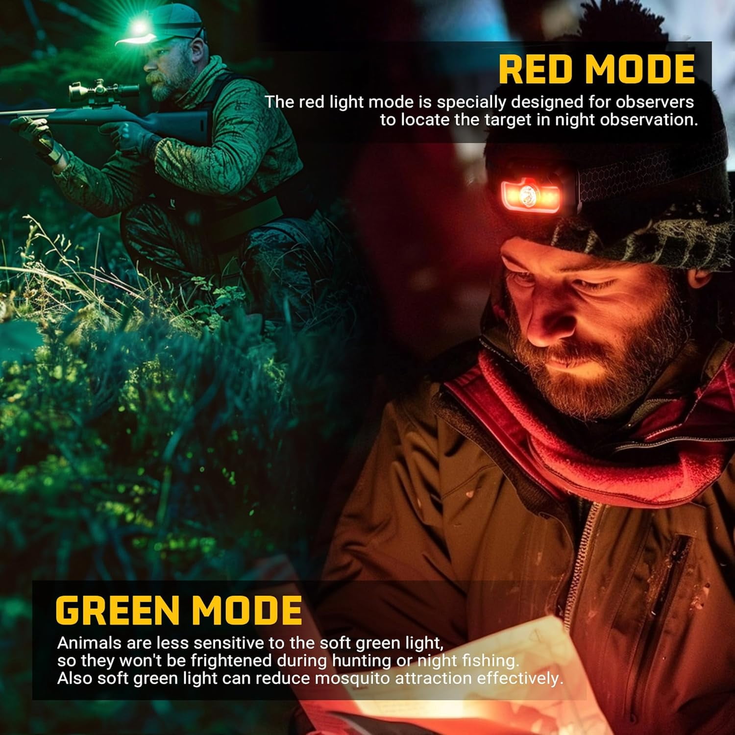 Rechargeable Headlamp 2 Pack, 1300 Lumen Ultra-Bright with Red & Green ...