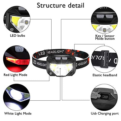 Rechargeable Headlamp 2 Packs, LED Headlamp, Head lamps for Adults ...