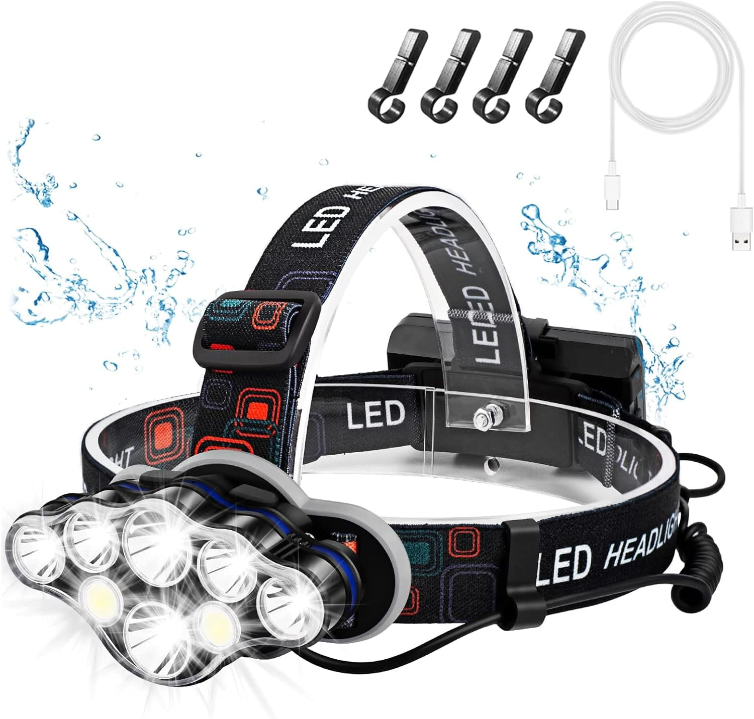 Rechargeable Headlamp, 8 LED 18000 Lumen Super Bright Waterproof ...