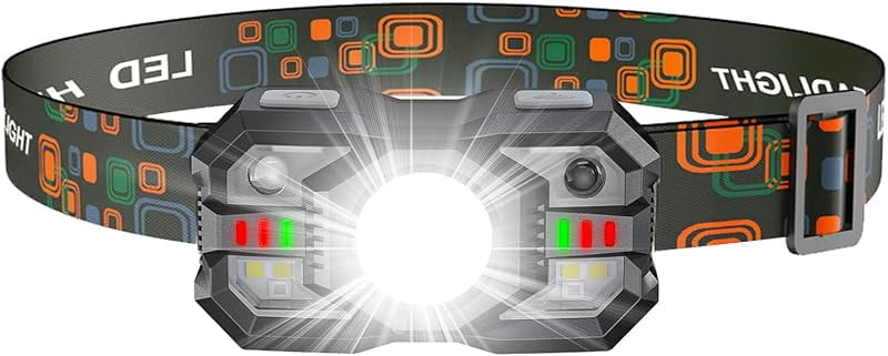 Rechargeable Headlamp Flashlight 3-Pack, 2000 Lumen Super Bright LED ...