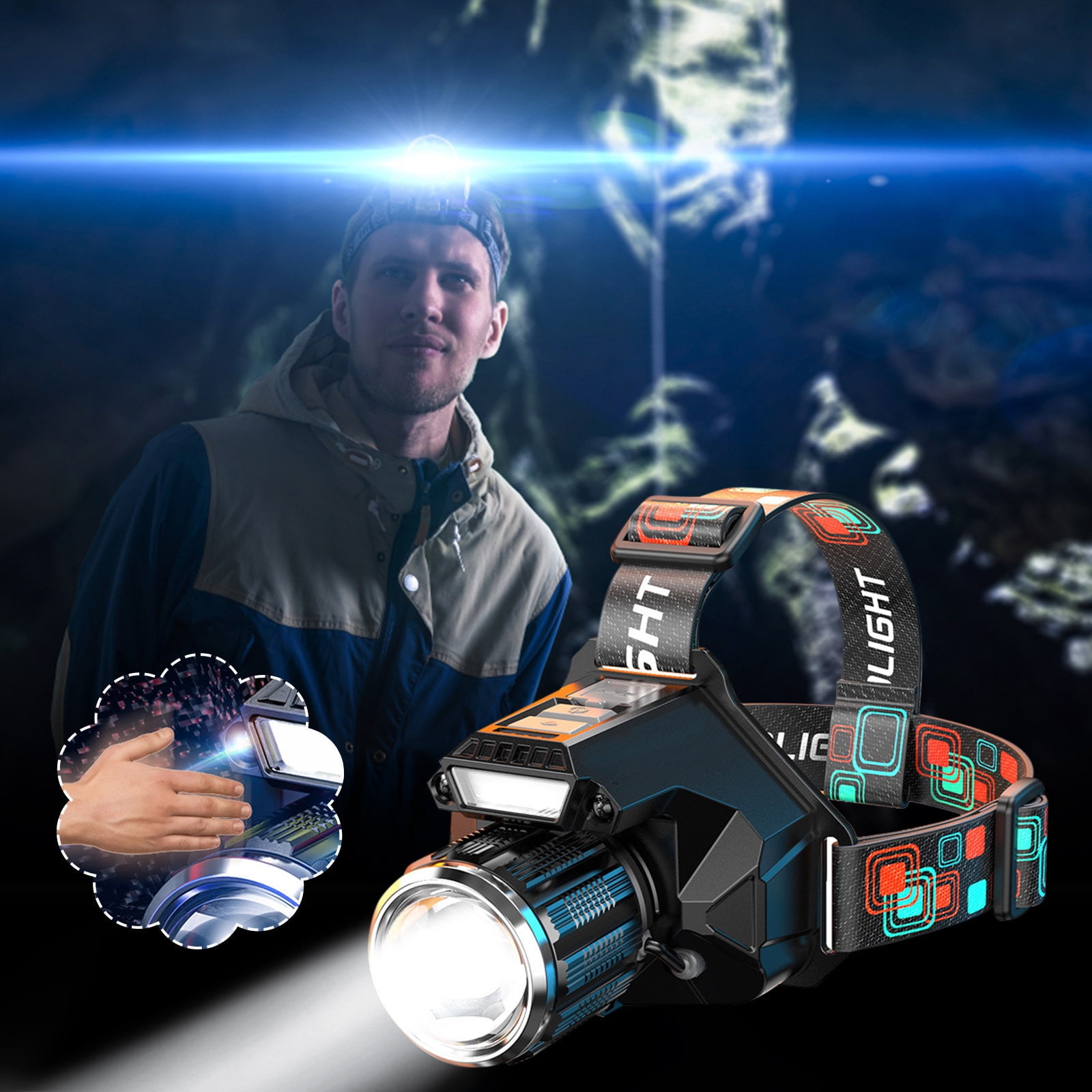 Rechargeable Headlamp | Strong Light Miner’s Lamp | Head-Mounted LED ...