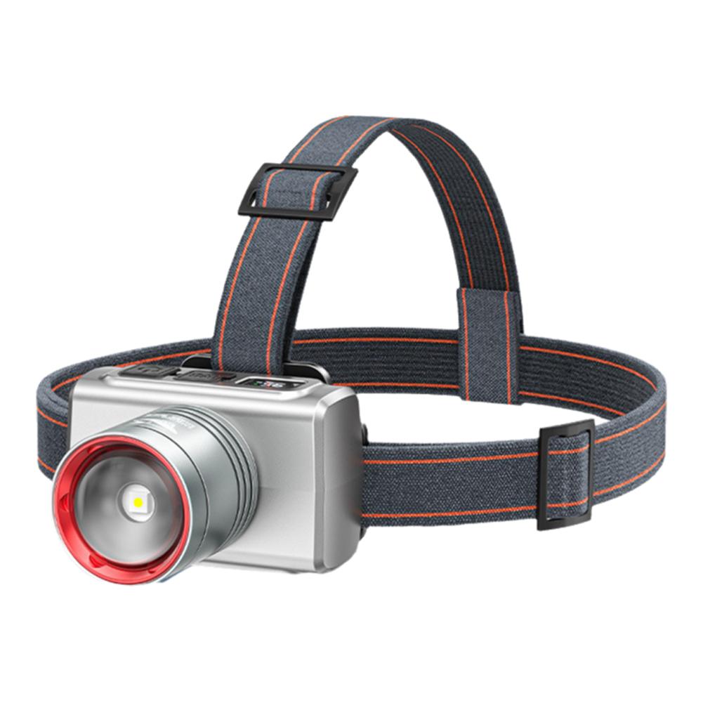 Rechargeable Headlamp Super Bright Head Light Motion Sensor Front Led S ...