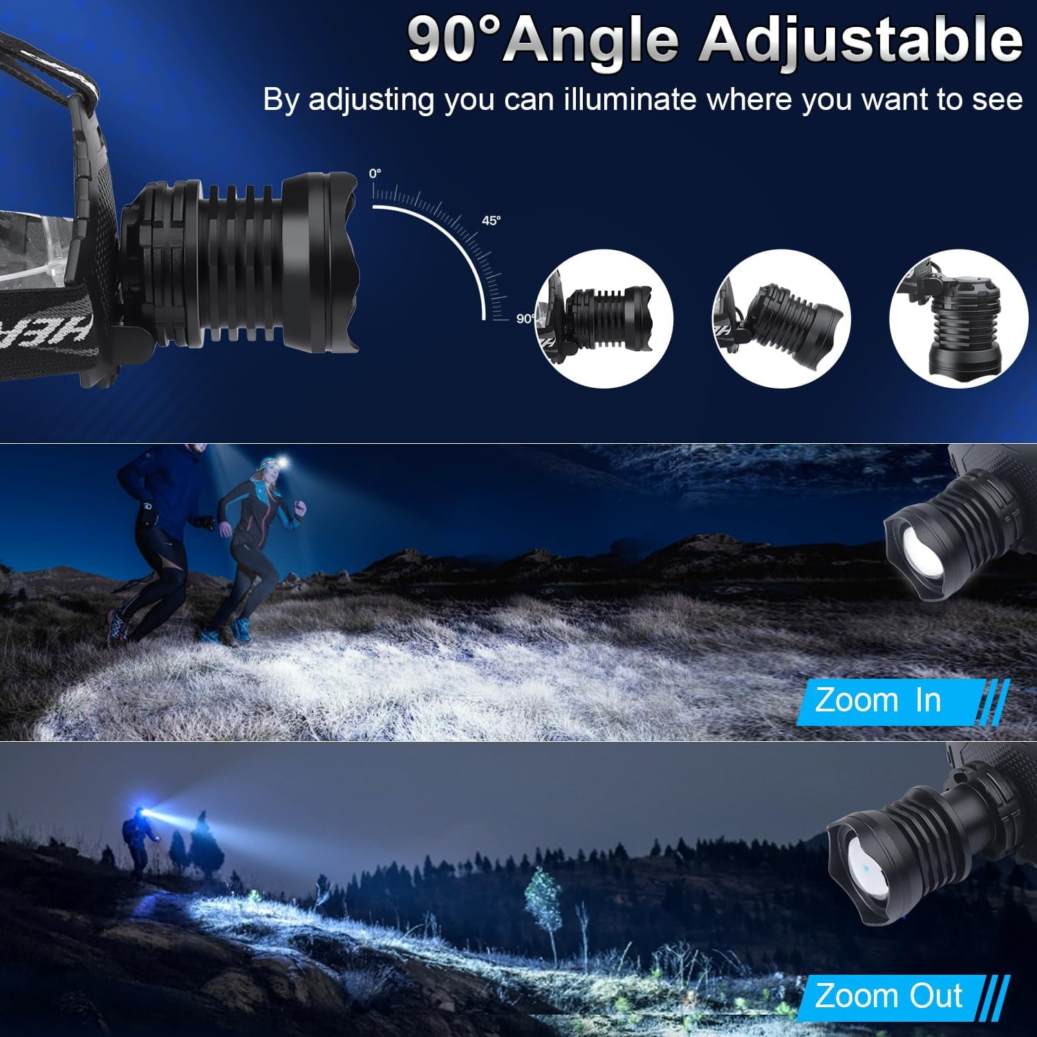 Rechargeable LED Headlamp 1080 Lumen, Super Bright Head Lamp Flashlight ...