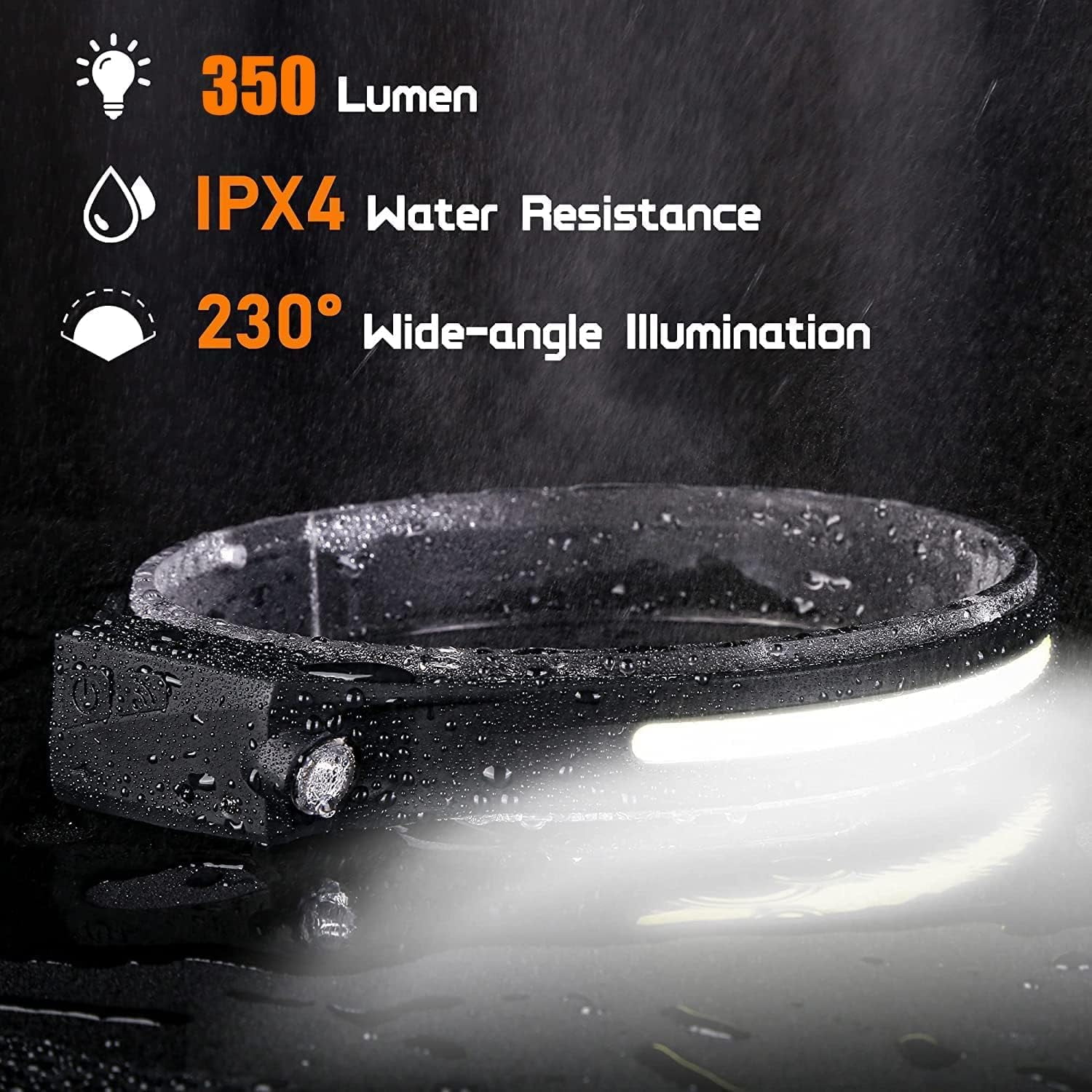 Rechargeable LED Headlamp 3 Pack, 230 ° Wide Beam Head Lights with ...