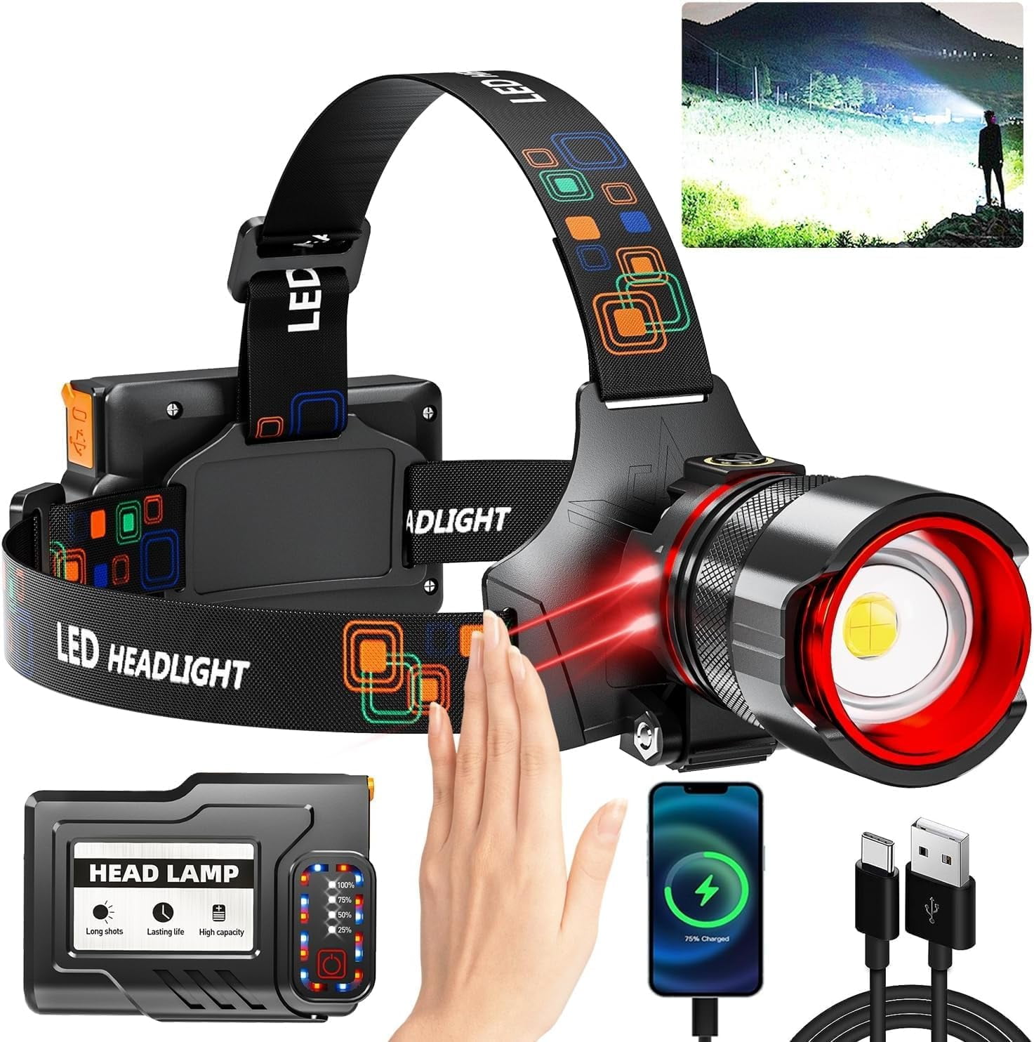 Rechargeable LED Headlamp 99000 High Lumens, Super Bright with 12 Modes ...