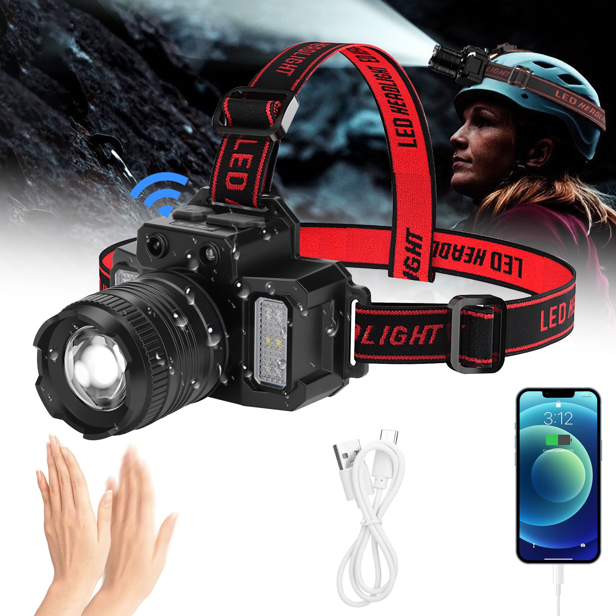 Rechargeable LED Headlamp, EEEkit 500LM Motion Sensor Headlight 5 Modes ...
