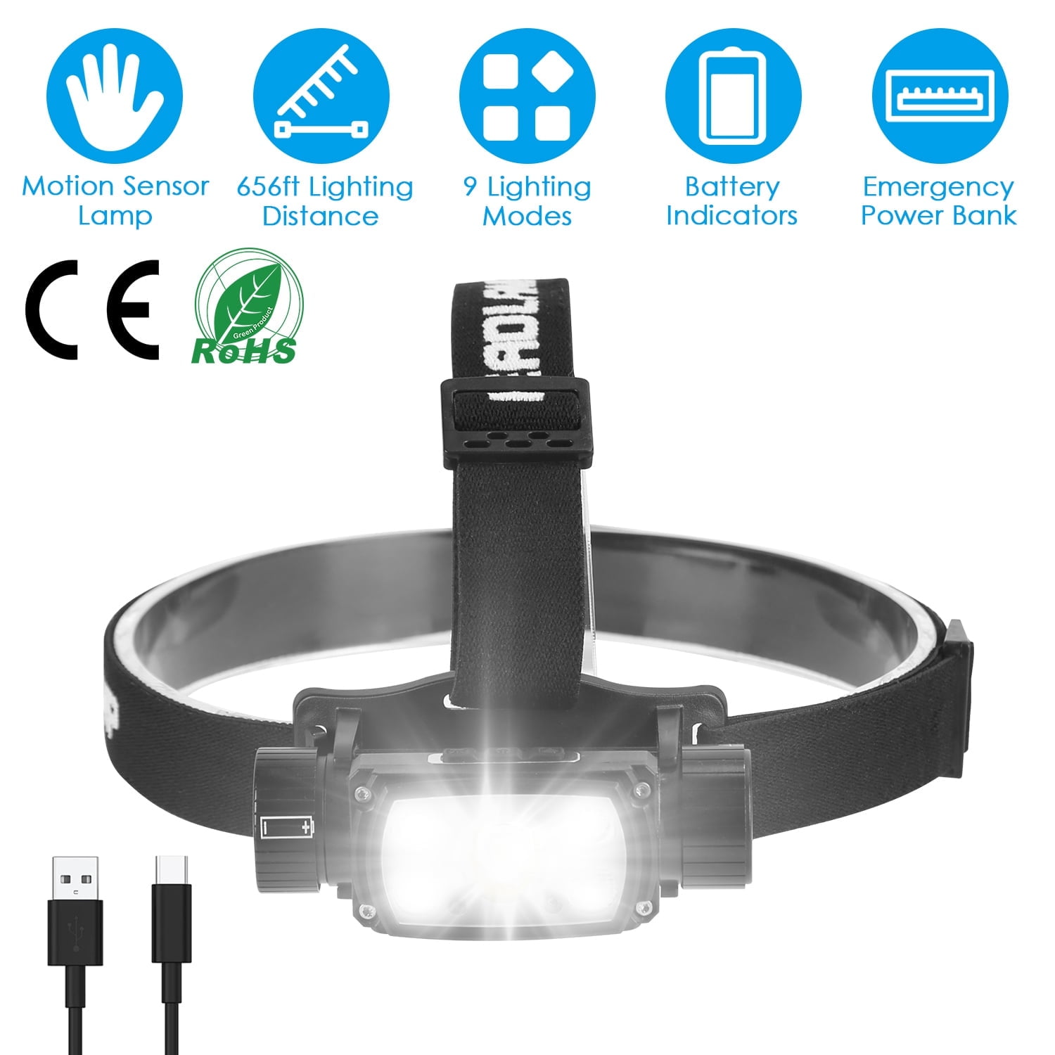 Rechargeable LED Headlamp TeqHome Super Bright Motion Sensor Head Lamp ...