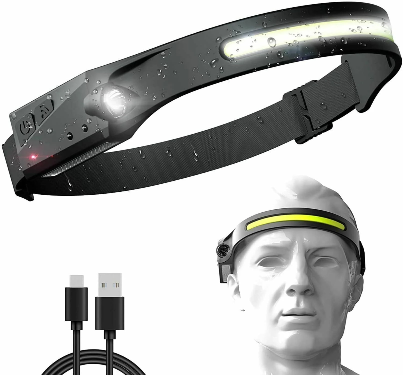 Rechargeable LED Headlamp with All Perspectives Induction 230 ...