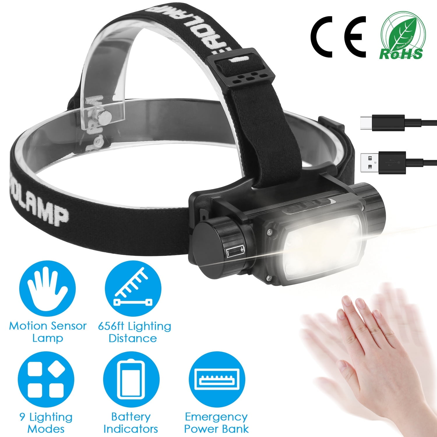 Moclever LED Headlamp Rechargeable Motion Sensor Headlamp 9 Light Modes ...