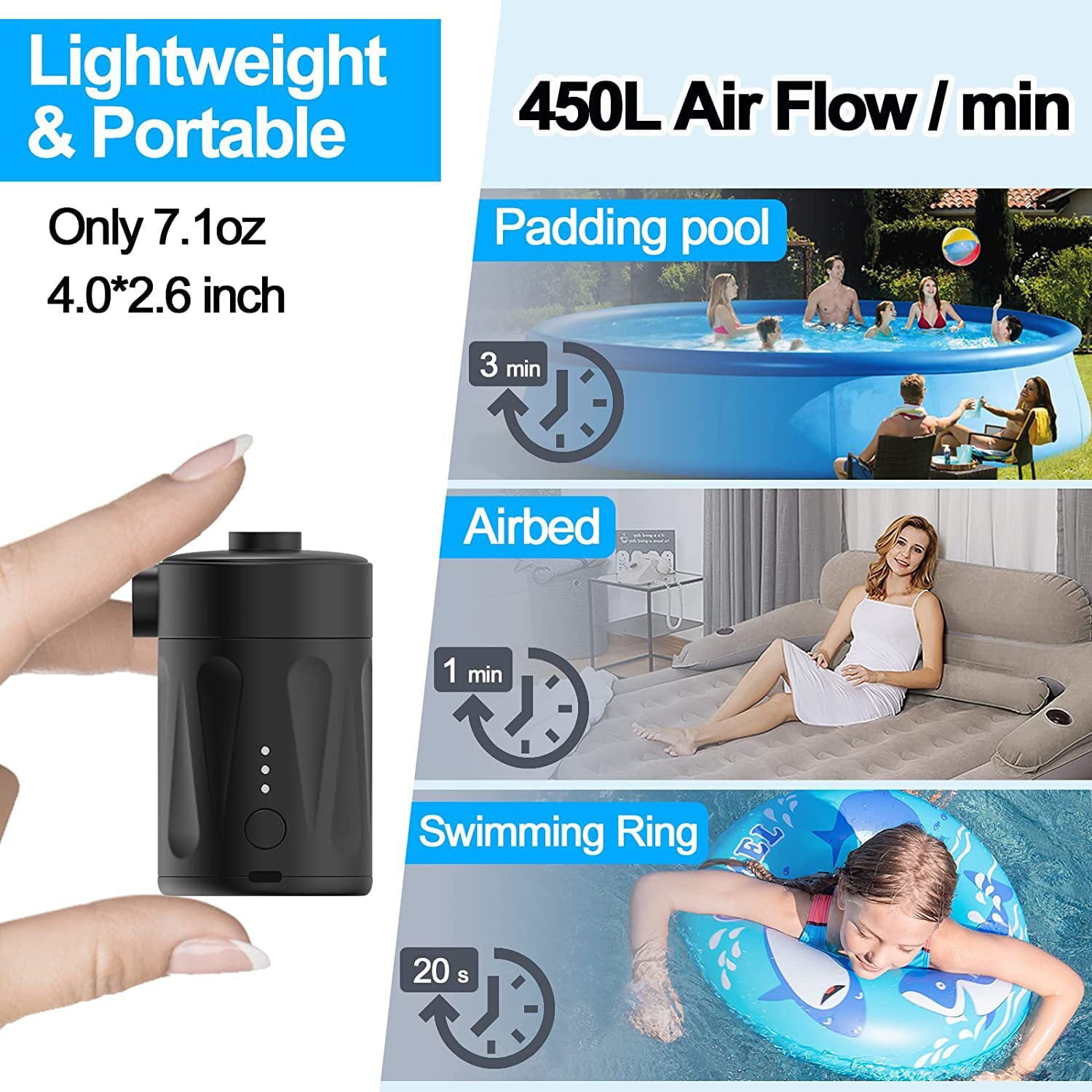 Rechargeable Portable Pump, Air Pump for Inflatables Couch, Pool Floats ...