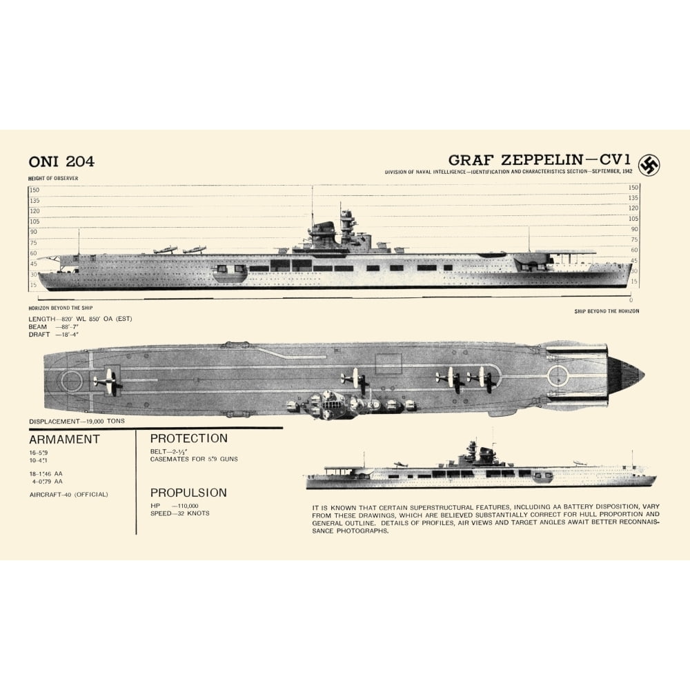 Graf Zeppelin-CV1 Poster Print by Navy Dept. Bureau of Aeronautics ...
