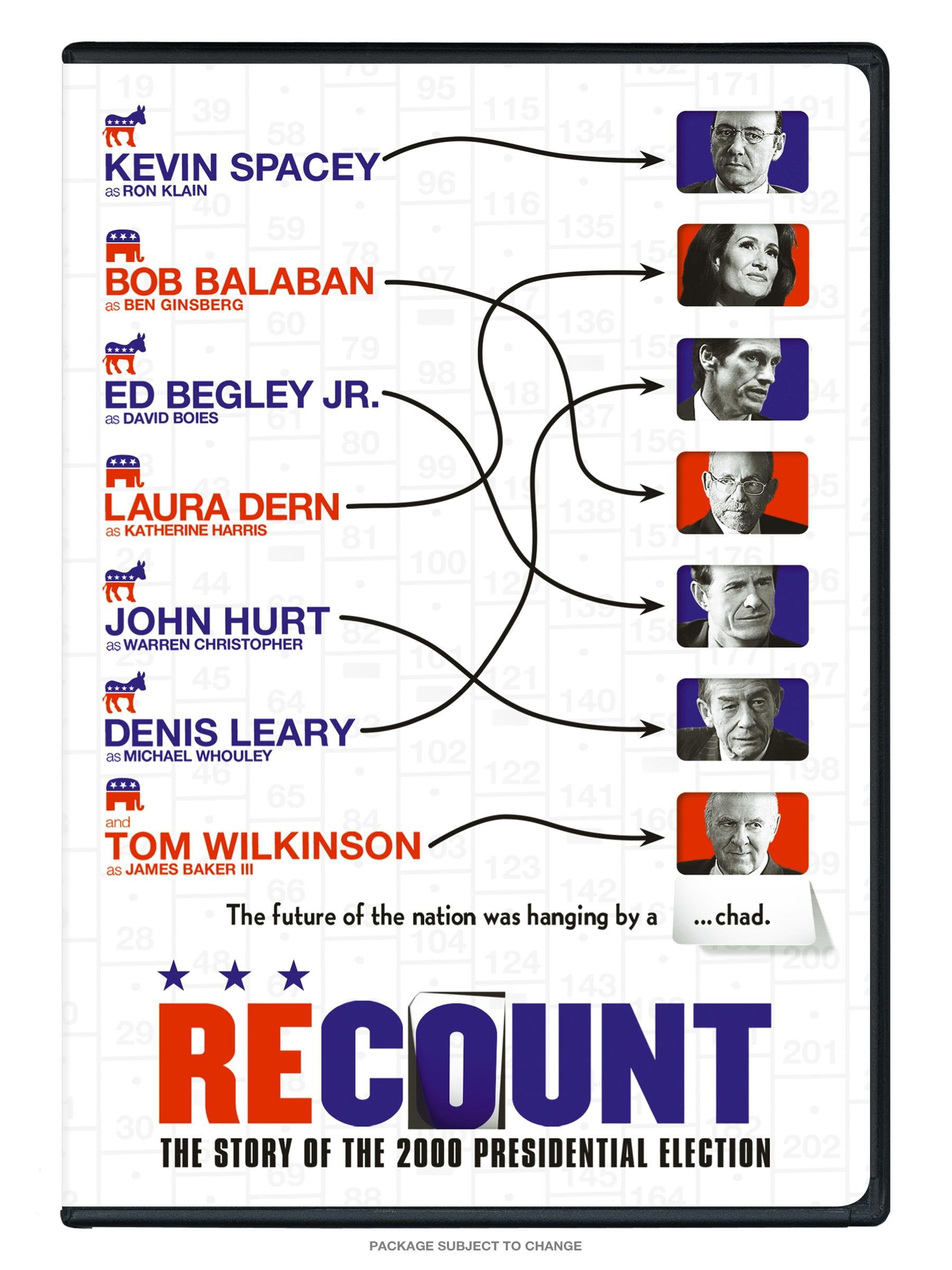Recount: The Story Of The 2000 Presidential Election [DVD] [DVD ...