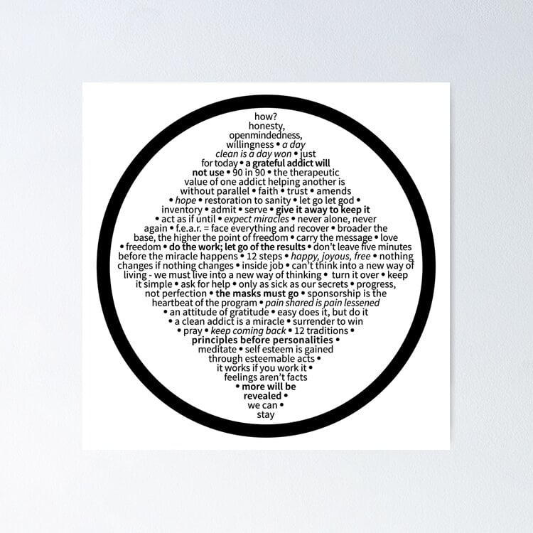 Recovery Slogans In Na Symbol Poster- Unframed Poster | Wall Art ...