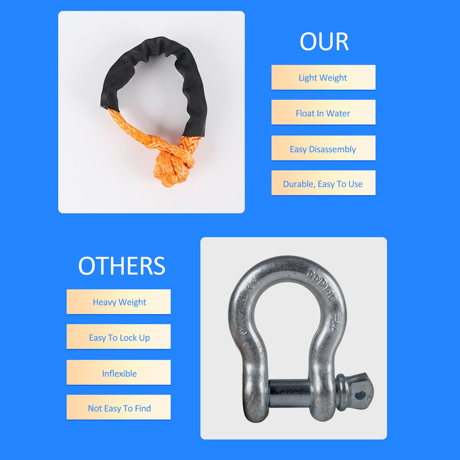 Recovery Synthetic Soft Shackle, Soft Shackle Recovery Rope With ...