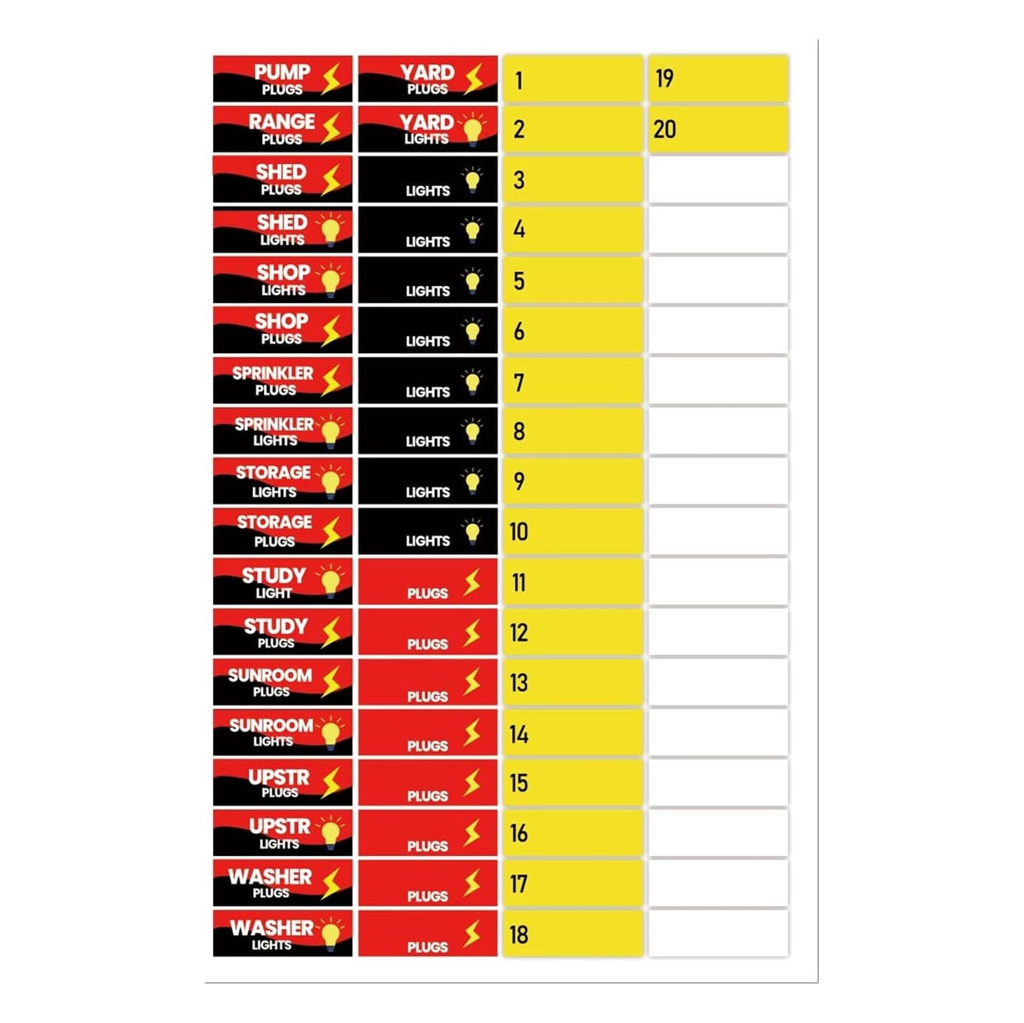 Red Circuit Breaker Box Labels Weatherproof Fuse Box Stickers 0.5x1.5 ...