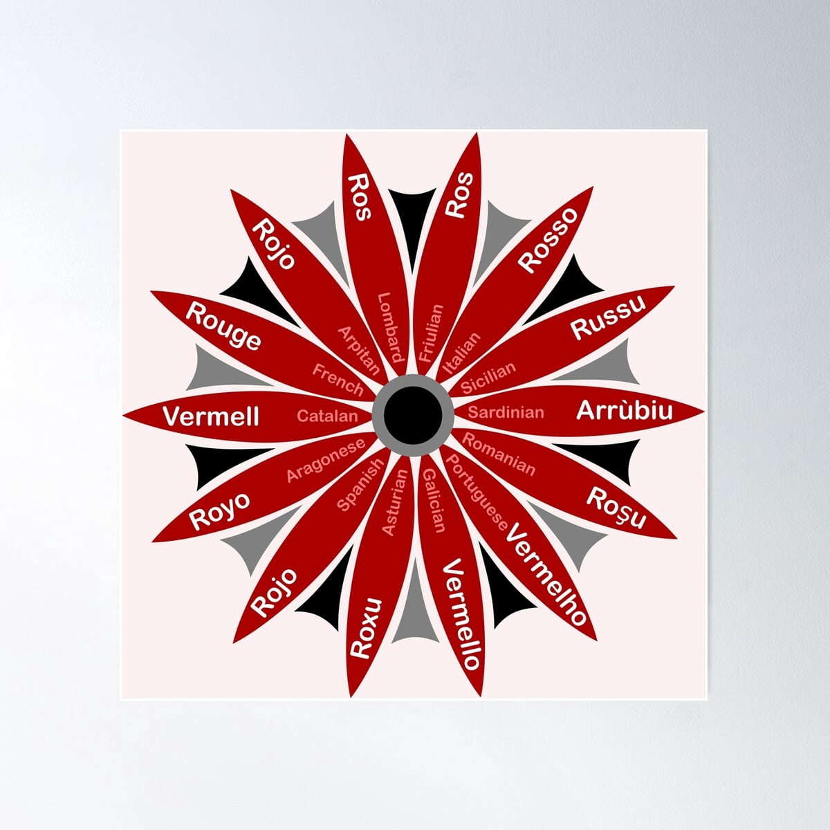 Red In 14 Romance Languages (Dark) Poster Wall Art, Modern Wall Decor ...