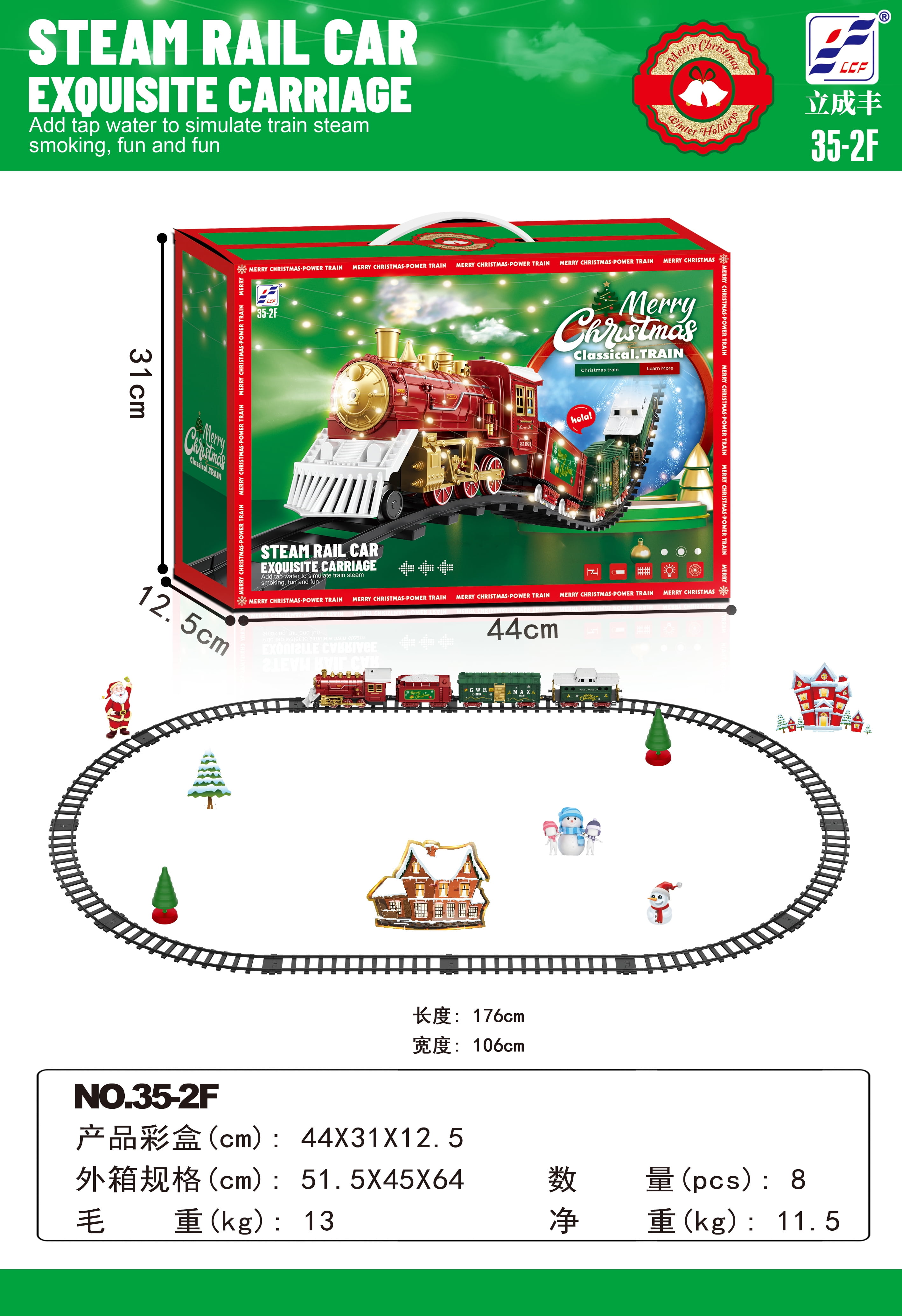 Red Train Set Toys, Electric Railway Train Set with Locomotive Engine ...