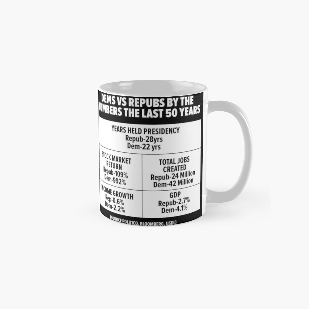 Red vs Blue by the numbers Classic Mug - Walmart.com