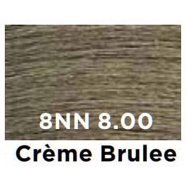 Redken Gloss Lacquers Haircolor 4NW - Maple - 2 oz Permanent Deeply ...