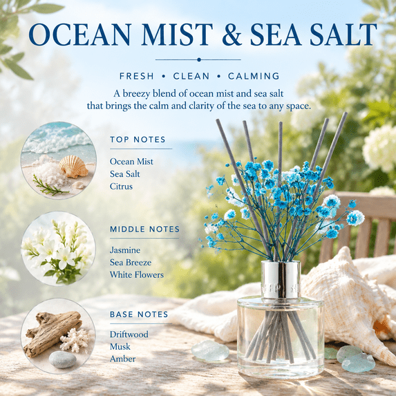Reed Diffuser Set 3.38 Fl Oz (100 Ml) - Mist&sea Salt Oil Diffusers ...