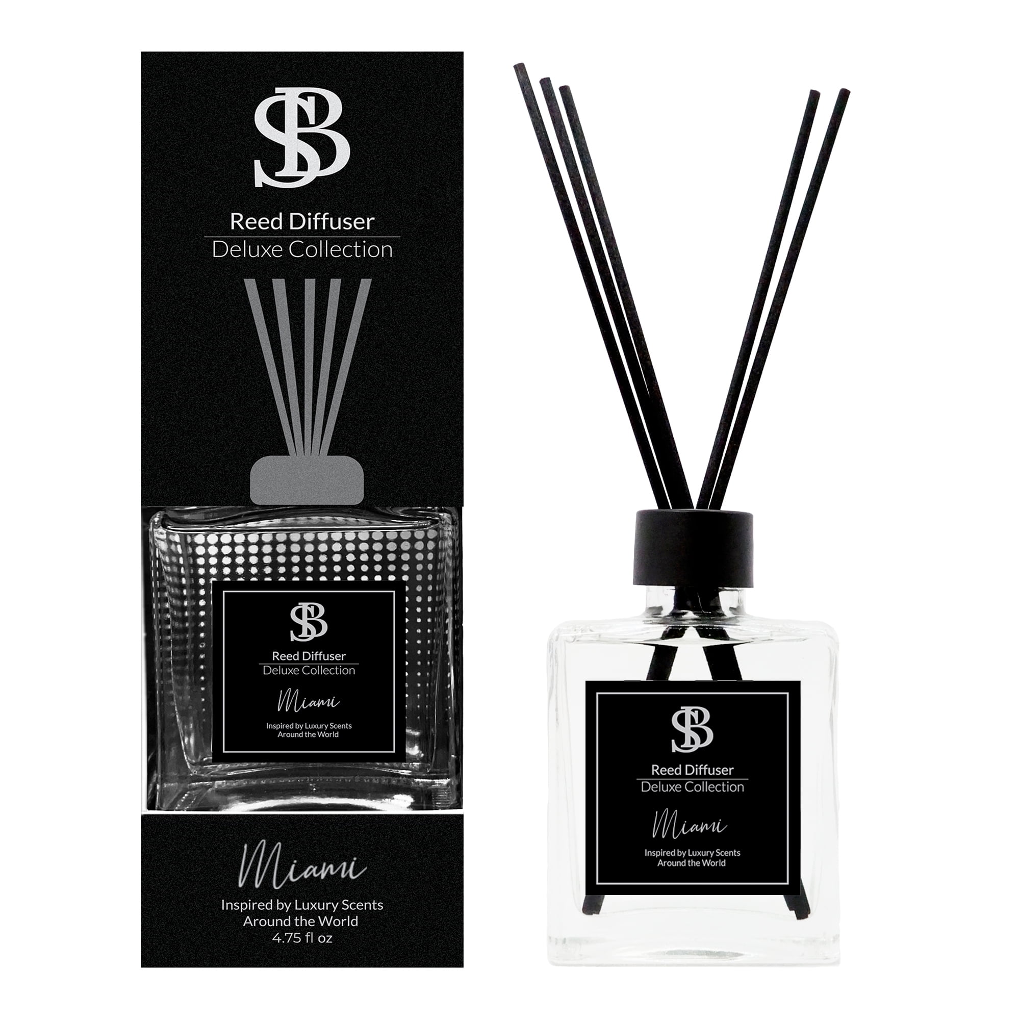 Reed Diffuser Set Deluxe Collection Miami - Inspired by Volcano Capri ...