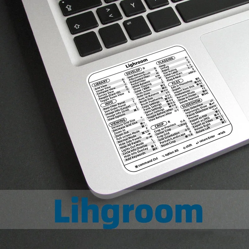 Reference Keyboard Shortcut Sticker Adhesive for PC Laptop Desktop ...