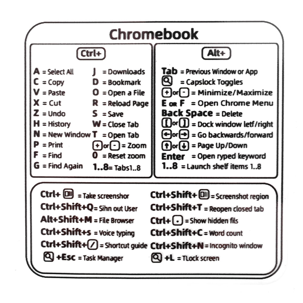 Reference Keyboard Shortcut Sticker for Laptop PC Computer English ...