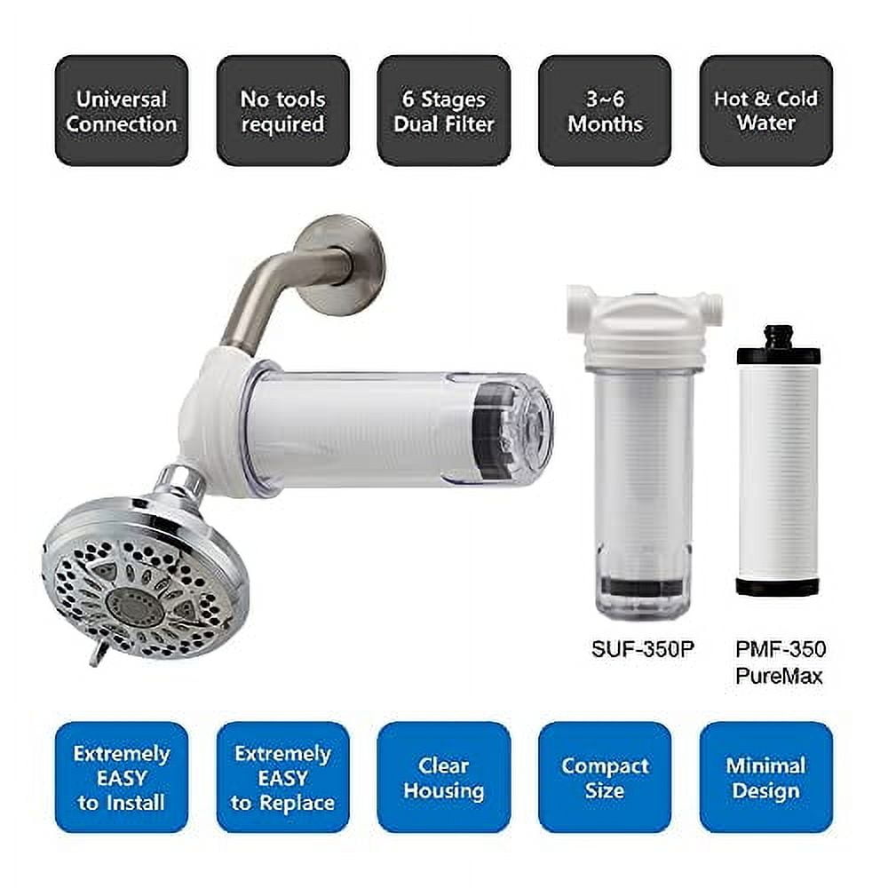 Refill Filter Cartridge PMRF-03 aka ACF-350-3 for VitaPure Inline ...
