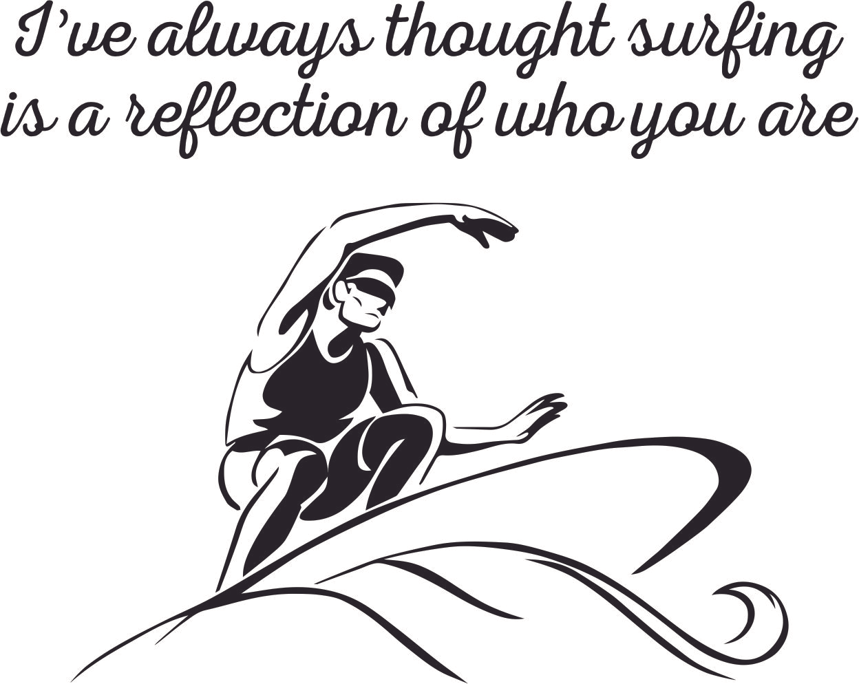 Reflection Of Who You Are Surfing Sports Athlete Quotes Sayings Mantra ...