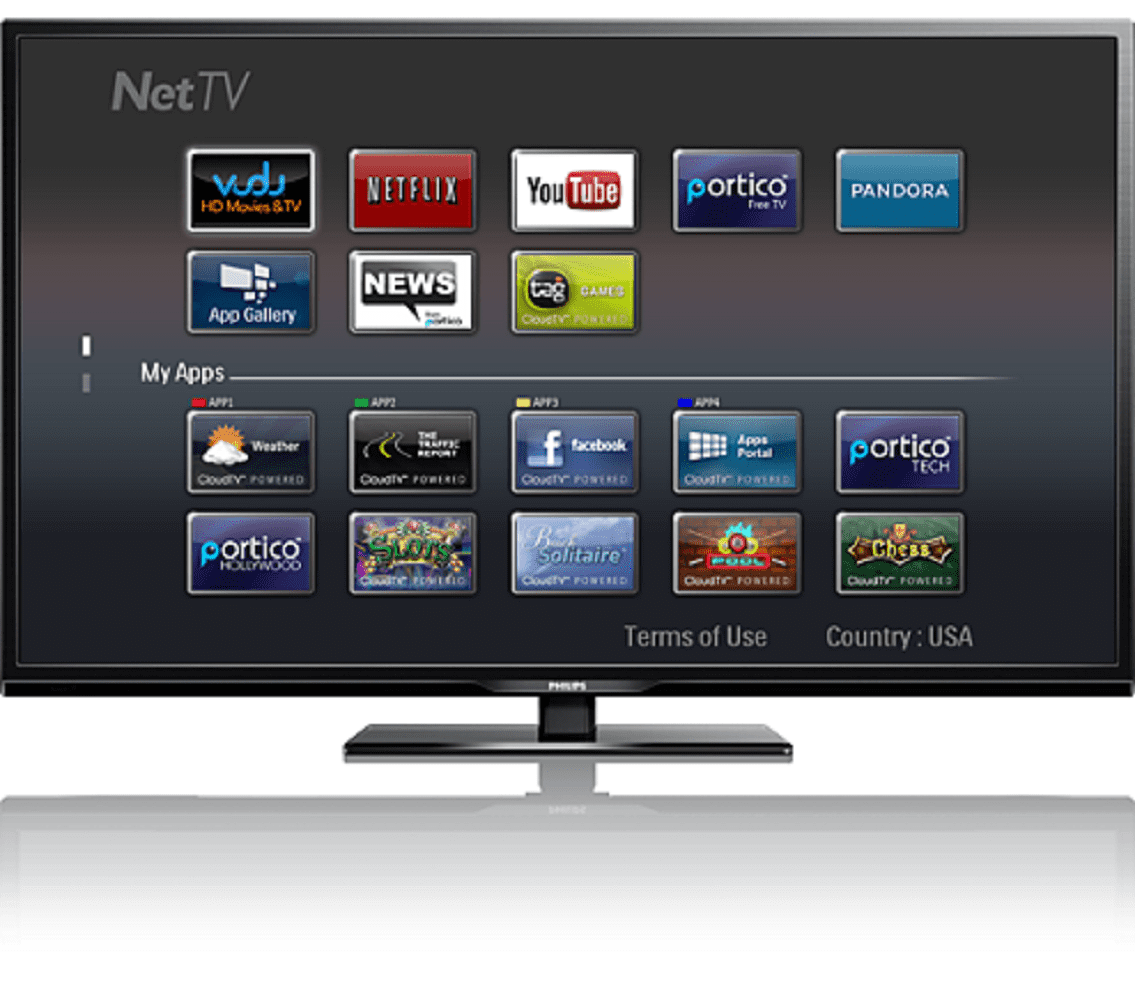 Restored Philips 58" Class FHD (1080P) Smart LED TV (58PFL4609/F7 ...