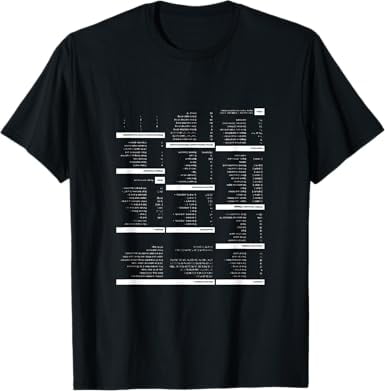 RegEx Cheat Sheet T-Shirt for Programmers - Walmart.com