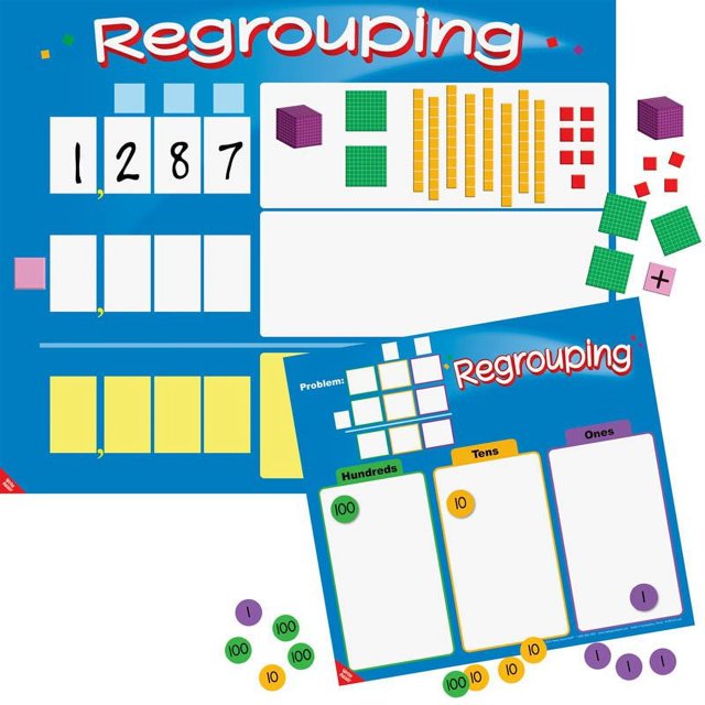 Regrouping Poster And Mats Set - Walmart.com