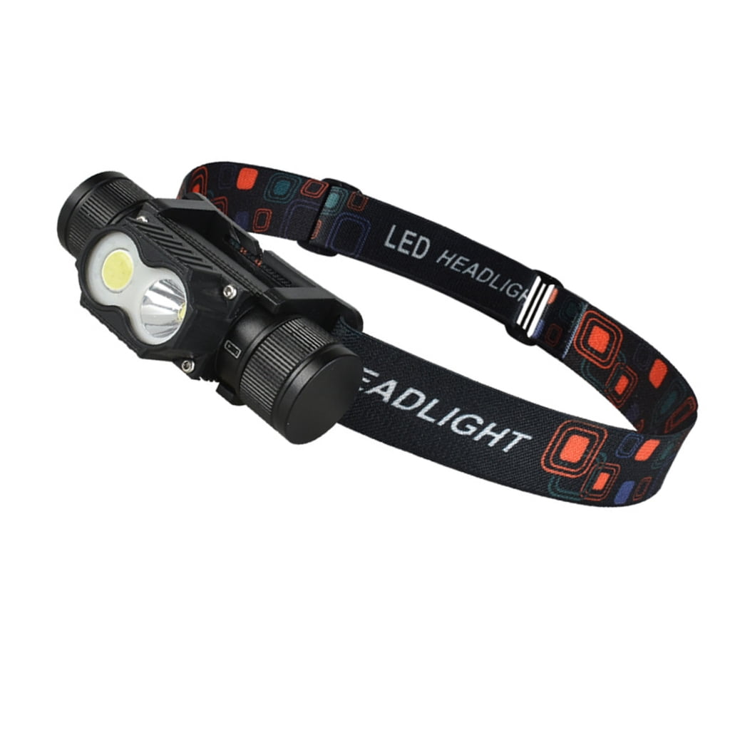 Regulable Beam Headlamps Light weight Sensors Headlamps Comfortable ...