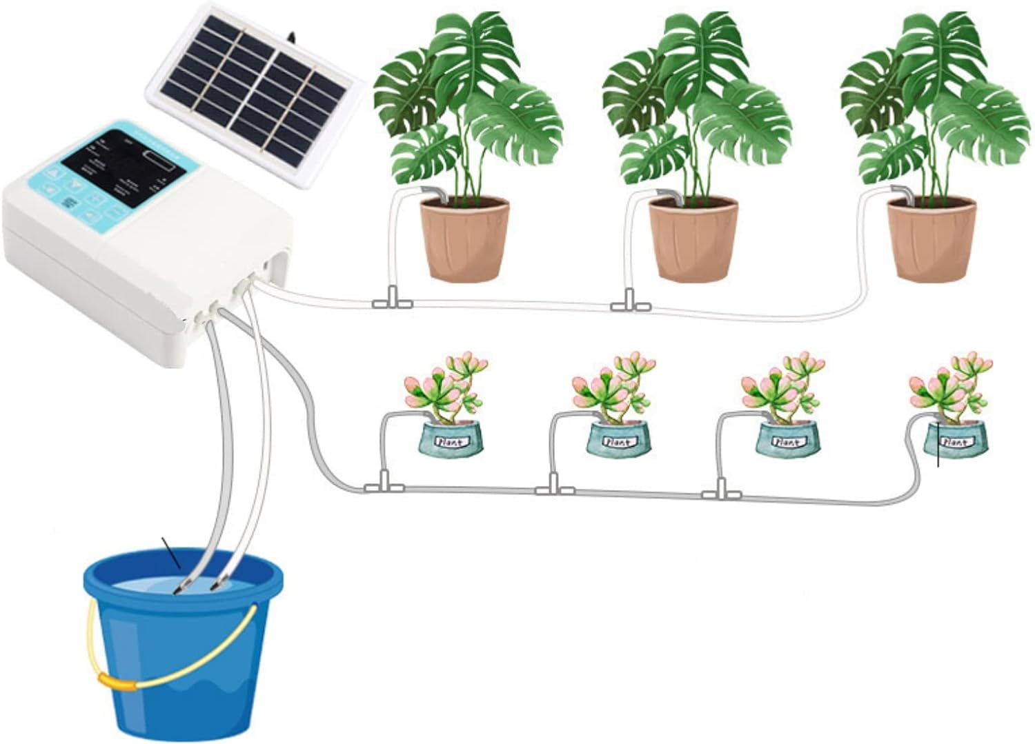 Regular Irrigation System, Watering Controller, Plant Watering System 3 ...