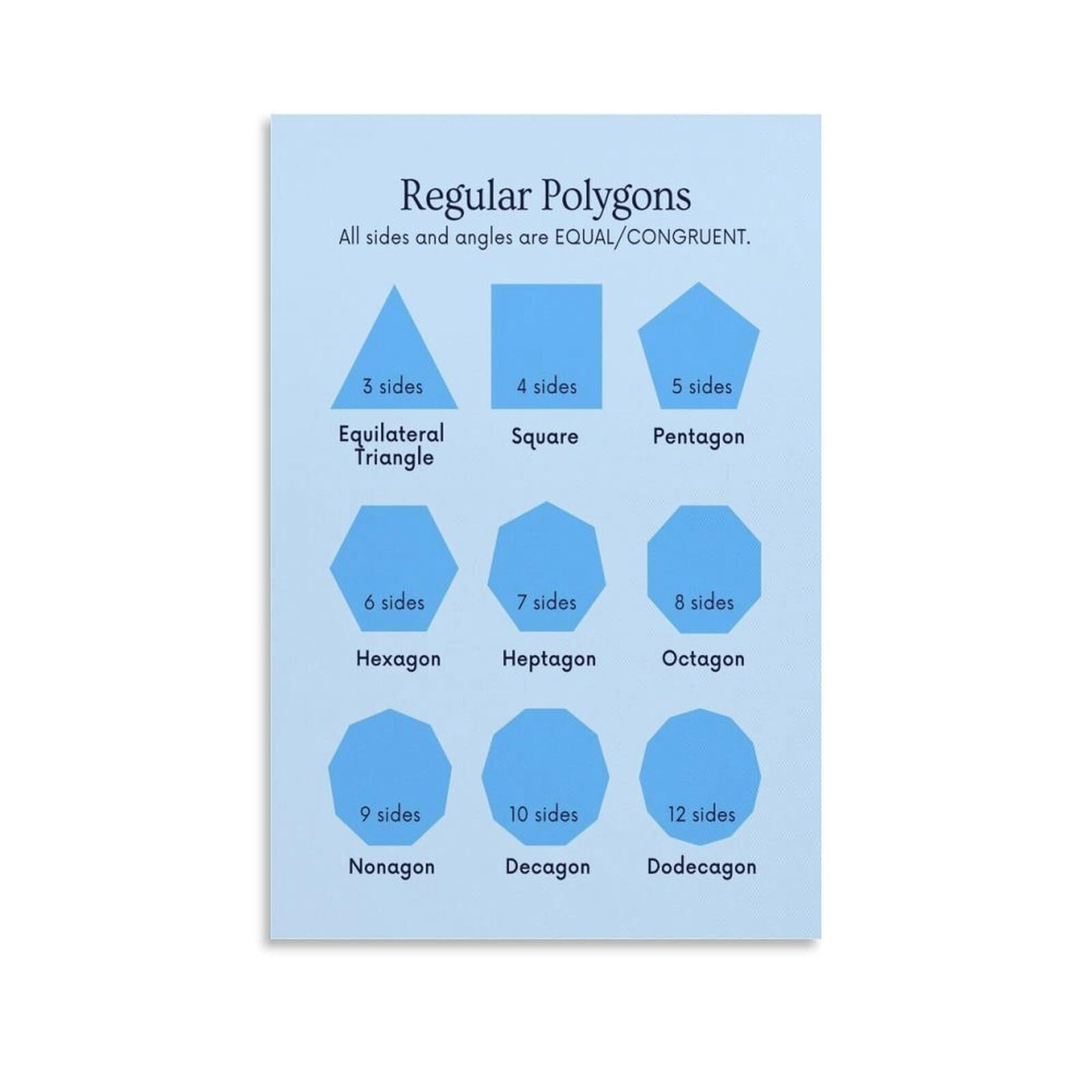 Regular Polygons Educational Canvas Wall-Art Posters For Room Aesthetic ...