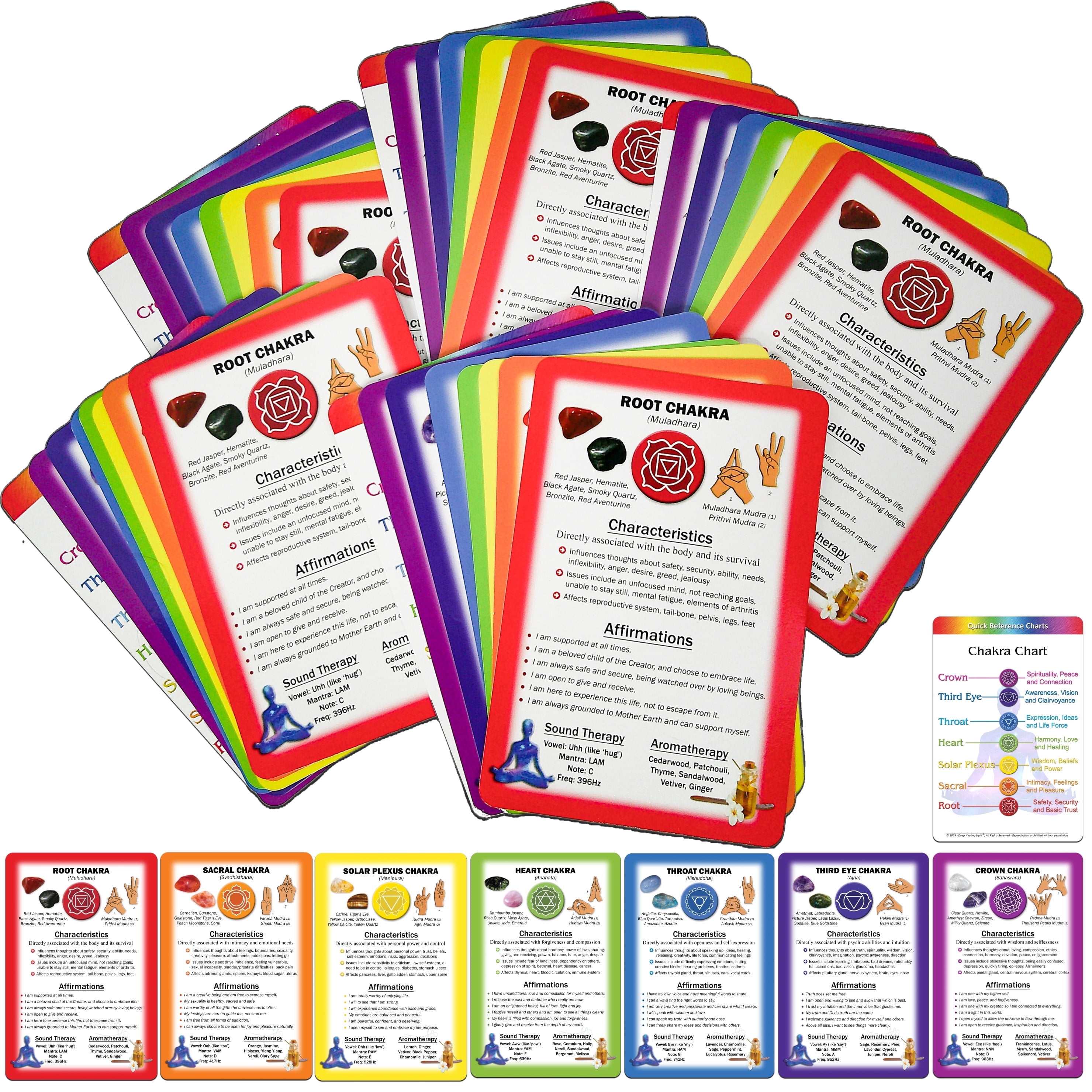 Reiki Supplies Chakra Healing Cards for Sessions, Clients and Classes ...