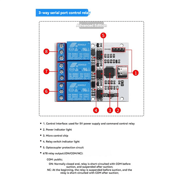 Relay Module 3 Channel USB to CH340 Serial Control Relay Module ...