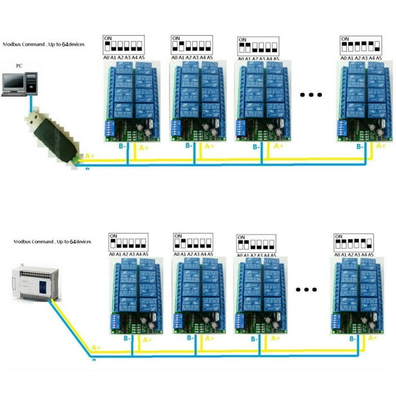 Relay,Remote Switch Plc Relay Modbus Rtu Port Remote Switch Rtu ...