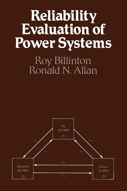Power System Reliability