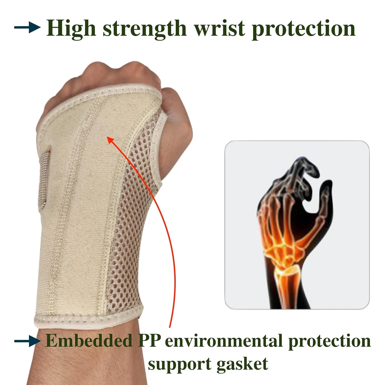 Reliable and Comfortable Adjustable Small-Medium Size Wrist Support ...